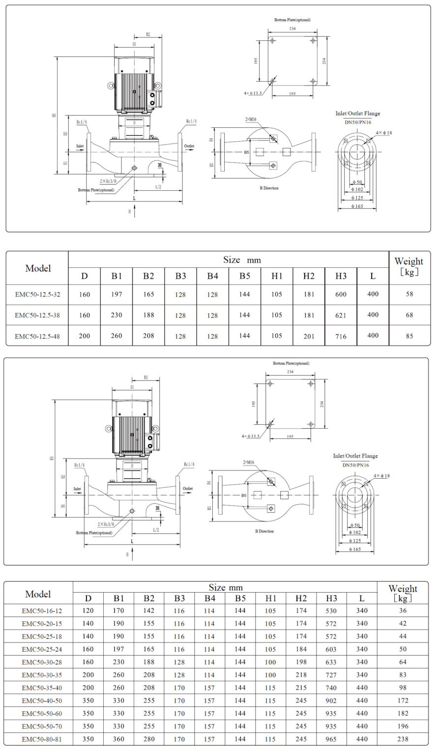 EMC50 - Marine Pump Works