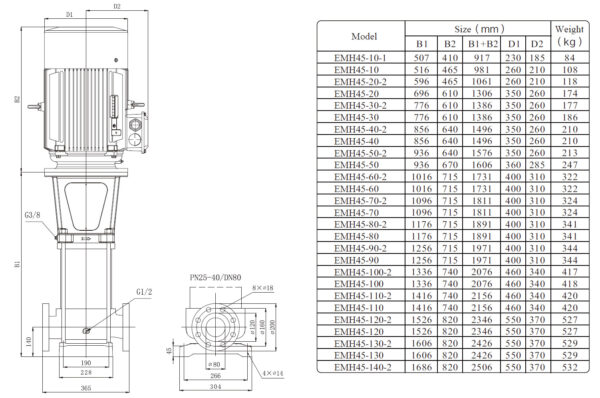 EMH45 - Marine Pump Works