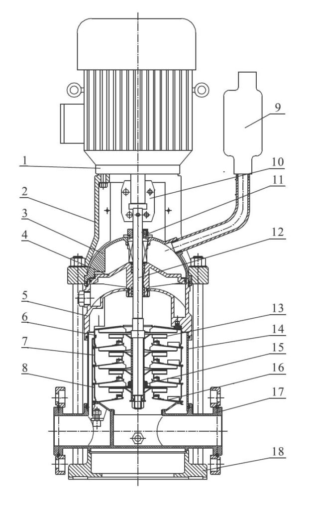 PHT12 - Marine Pump Works