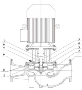 Td125 Marine Pump Works