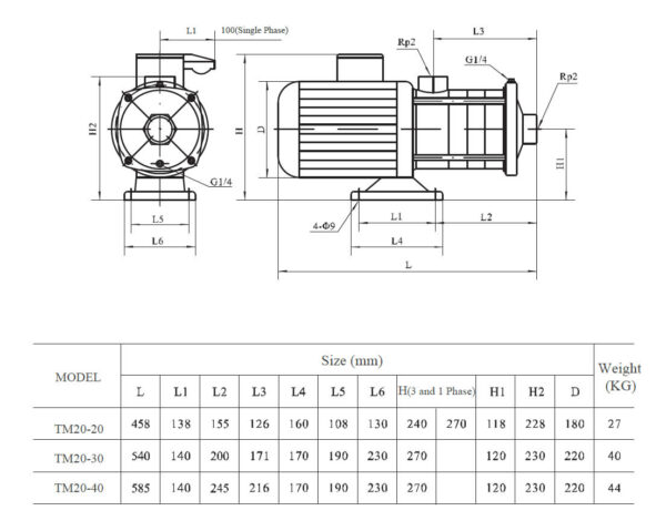 TM20 - Marine Pump Works